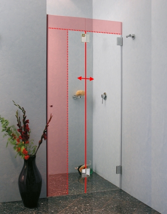 Glasfaltturen Fur Duschen